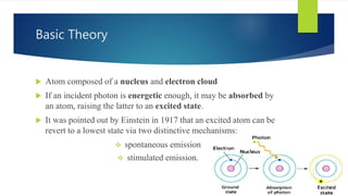 Laser in medicine.pptx