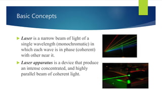 Laser in medicine.pptx