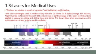 Introduction to Laser In medicine Lecture 1.pdf