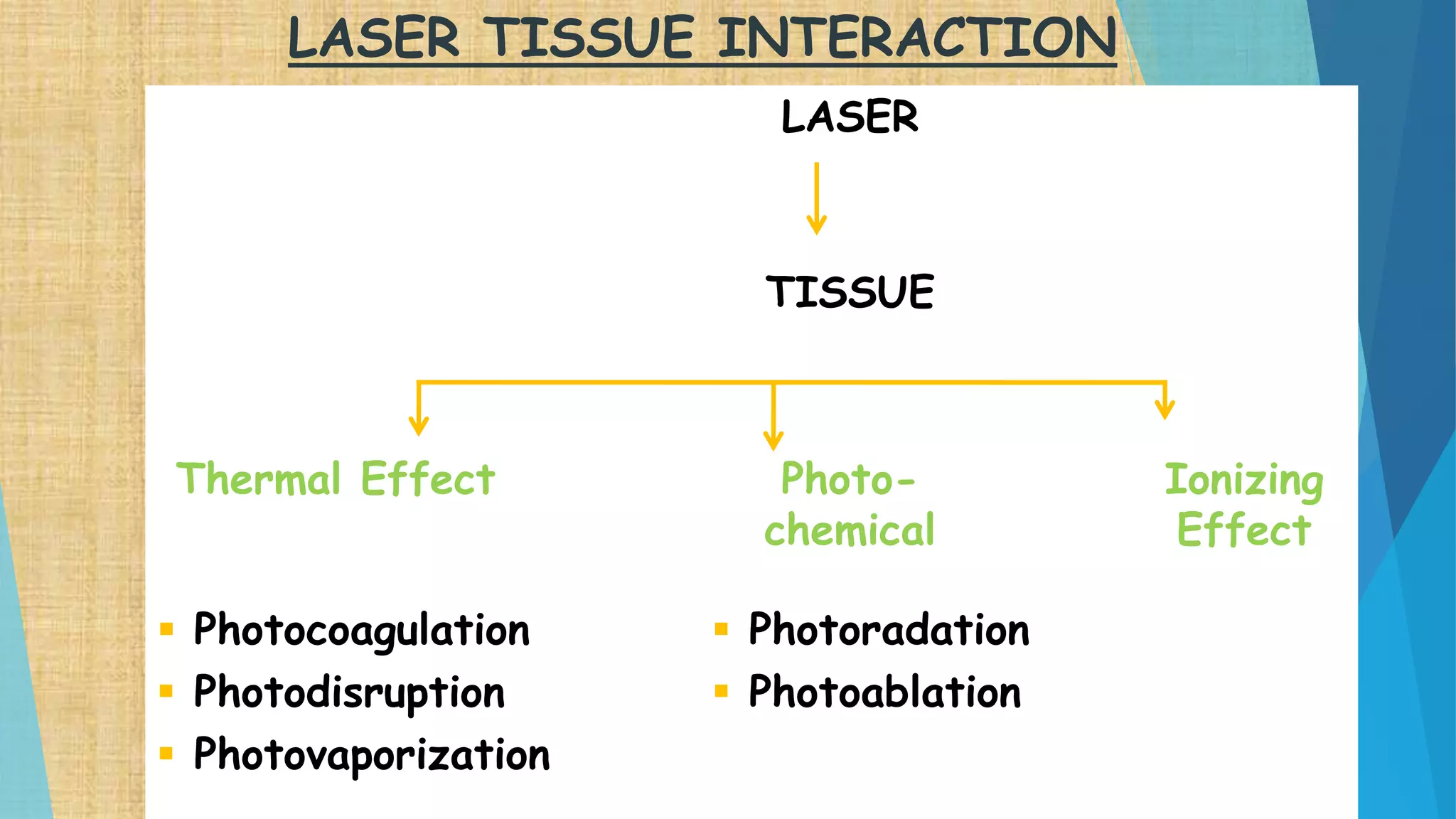 Lasers in ophthalmology | PPTX