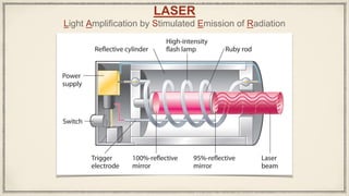 Laser in ophthalmology | PPTX