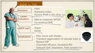 Laser in ophthalmology | PPTX