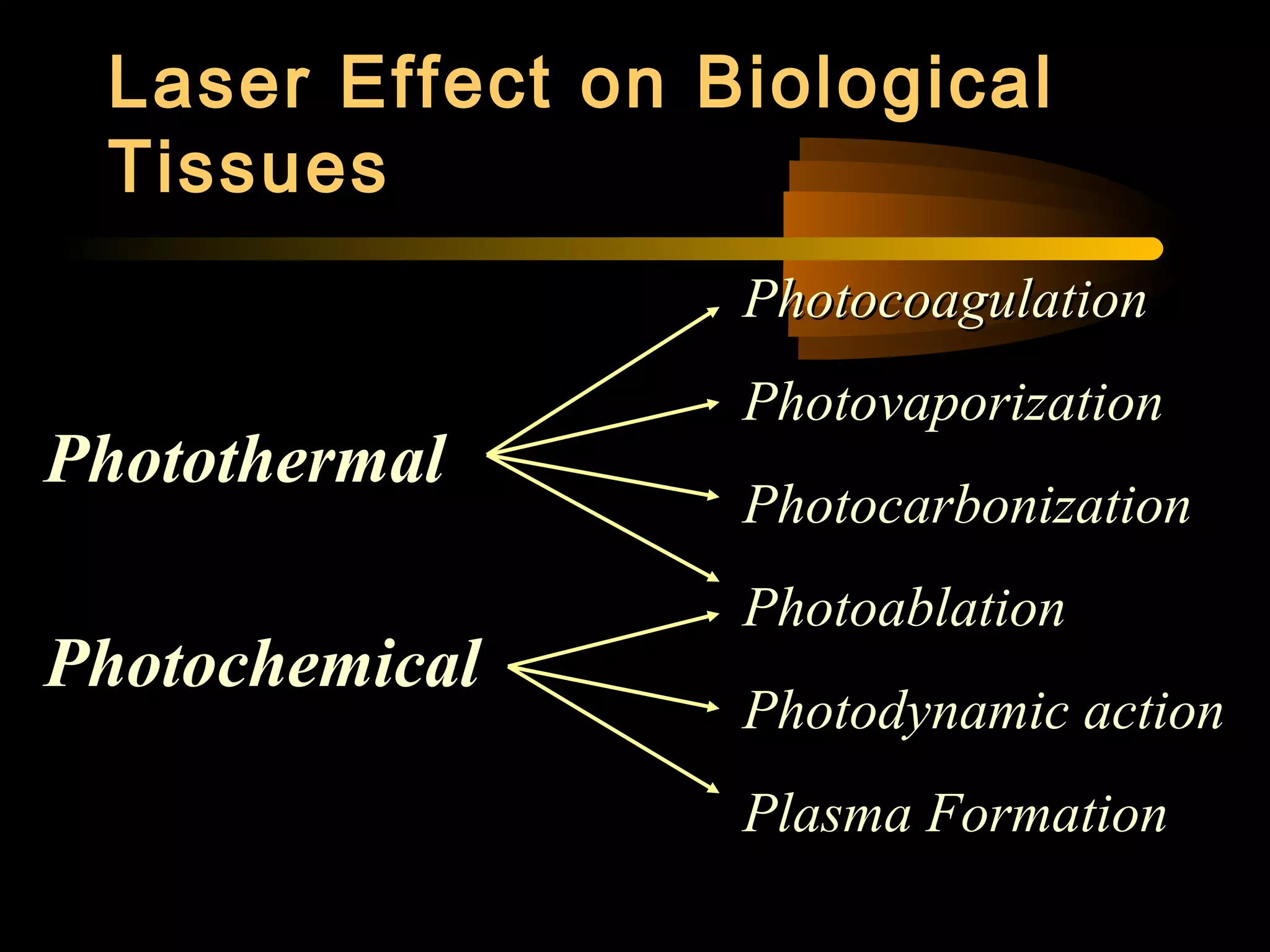 Laser in oral and maxilbfacial surgery | PPT