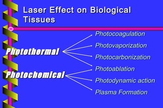 Laser in oral medicine | PPT