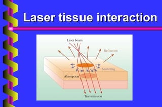 Laser in periodontology | PPT