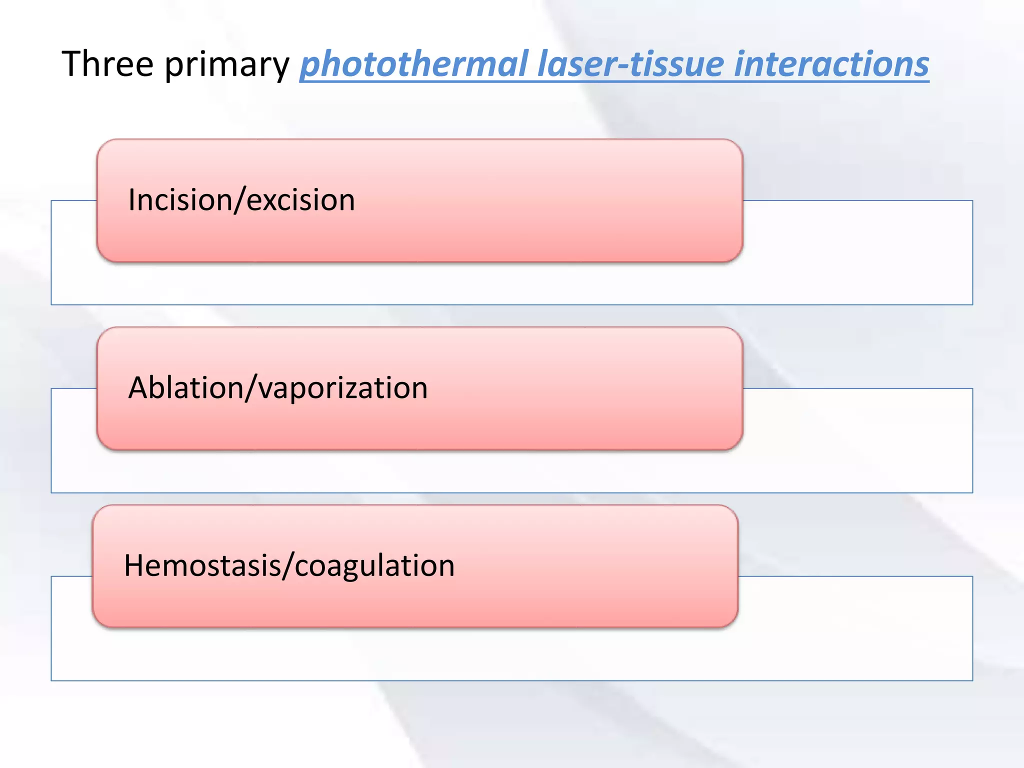 Laser in prosthodontics | PPTX