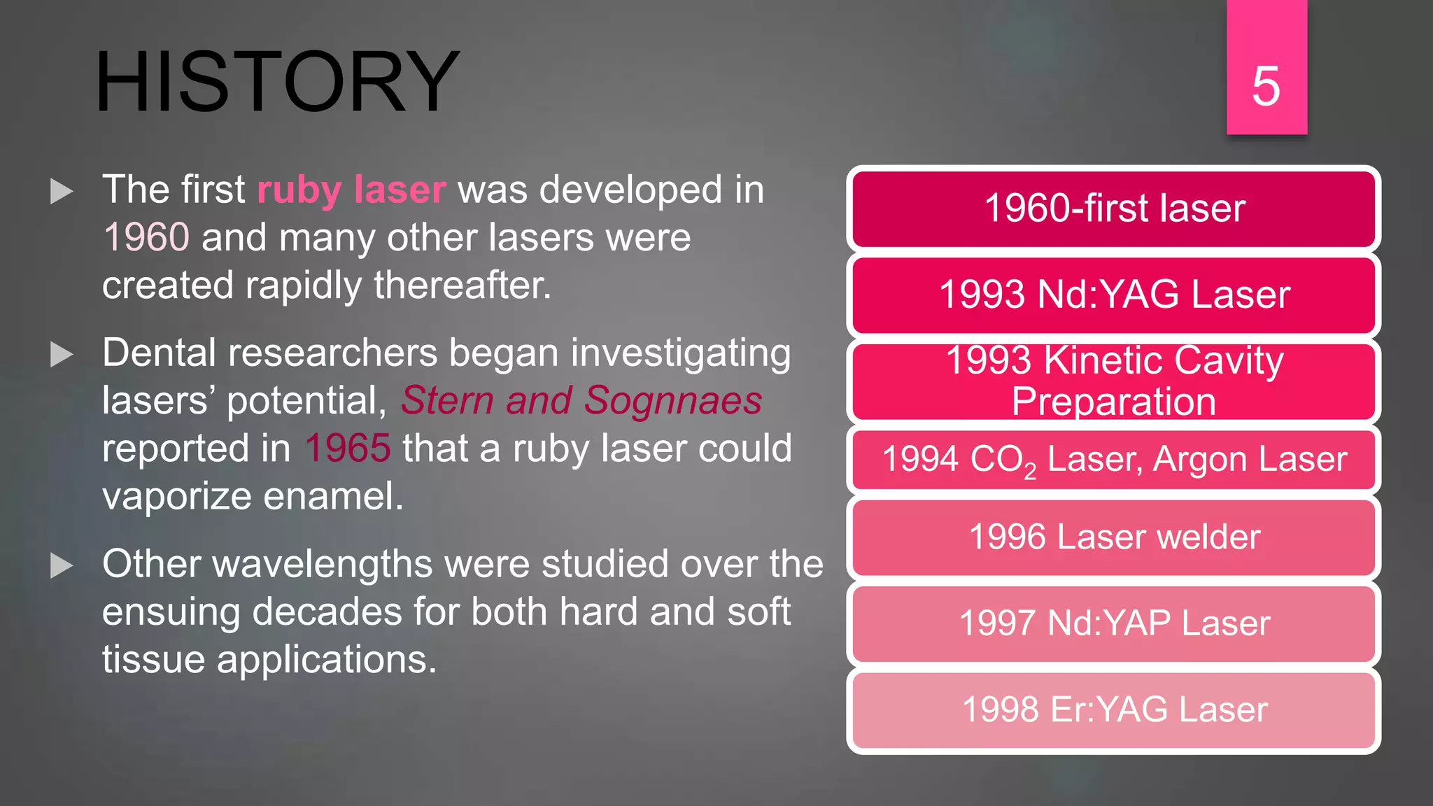 Laser in prosthodontics | PPTX