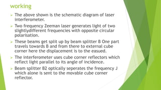 Laser interferometery | PPTX