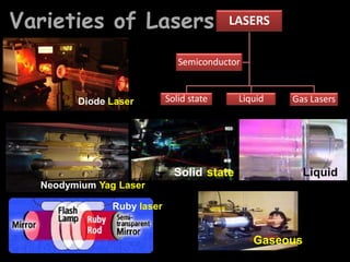 Laser & it's applications | PPT