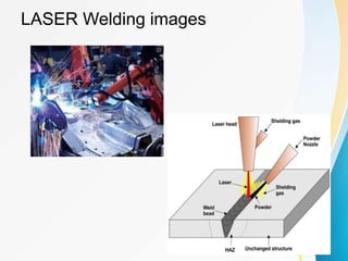 Laser jet machining | PPT