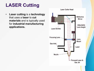 Laser jet machining | PPT