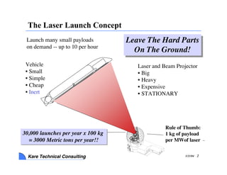 Laser launcharchitecture | PPT
