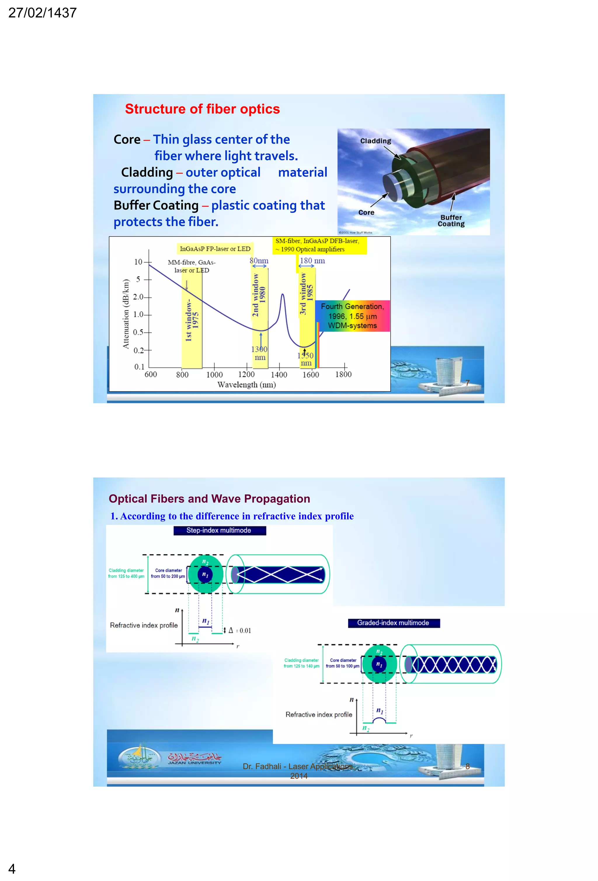 Laser lecture 09 (applications, fiber optics) | PDF