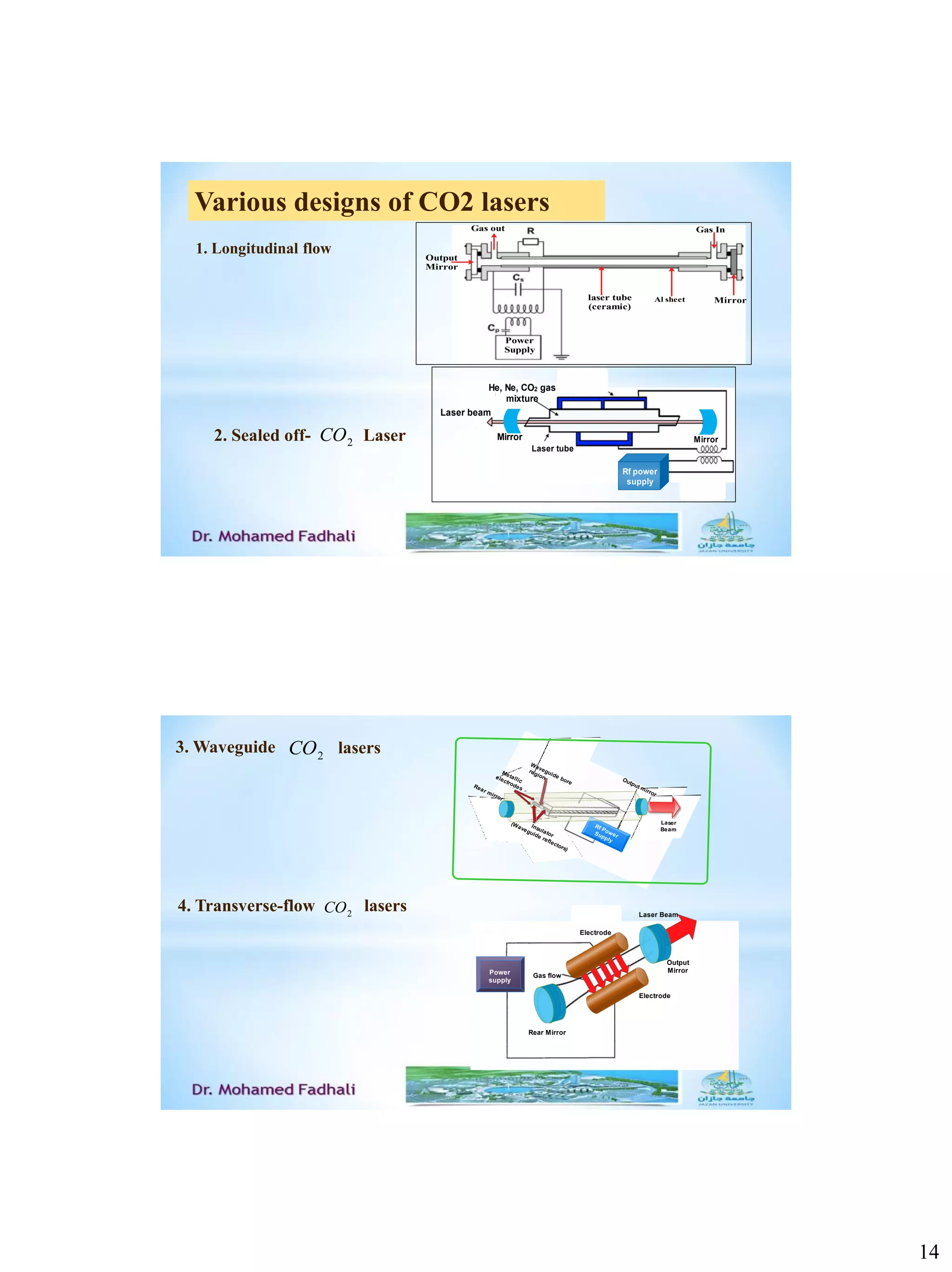Laser lecture 06 | PDF