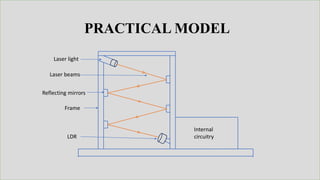 Laser Light Security System (Home Security) | PPTX
