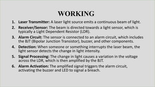 Laser Light Security System (Home Security) | PPTX