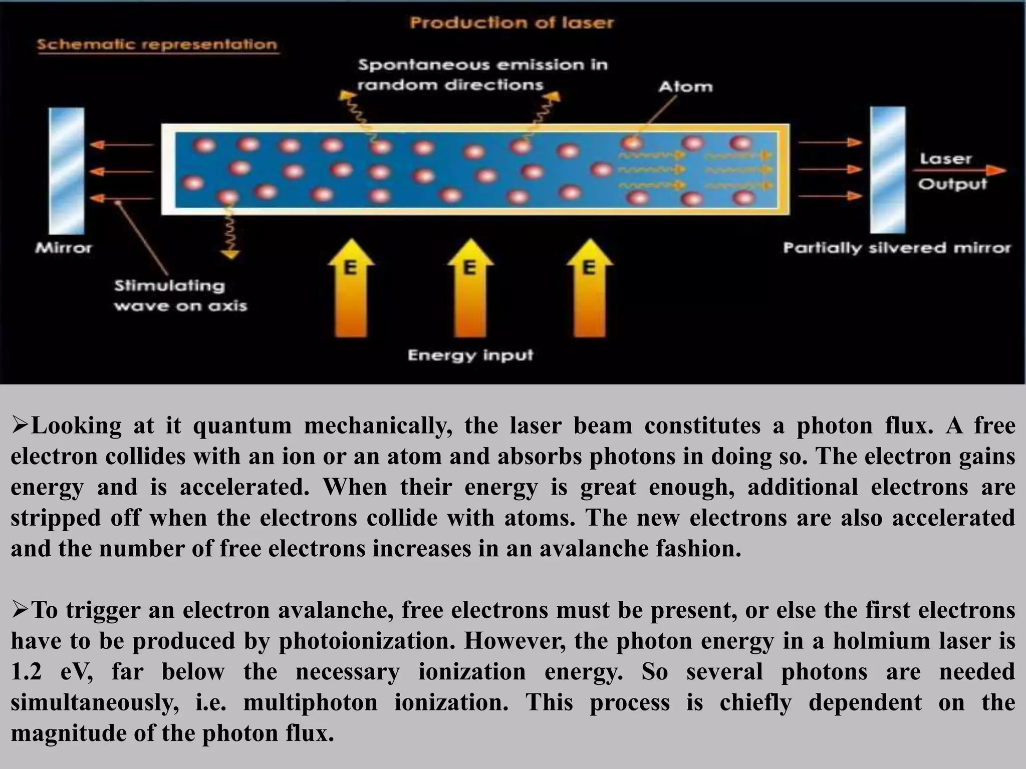 Laser Lithotripsy.pptx