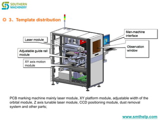 Laser marking machine | PDF