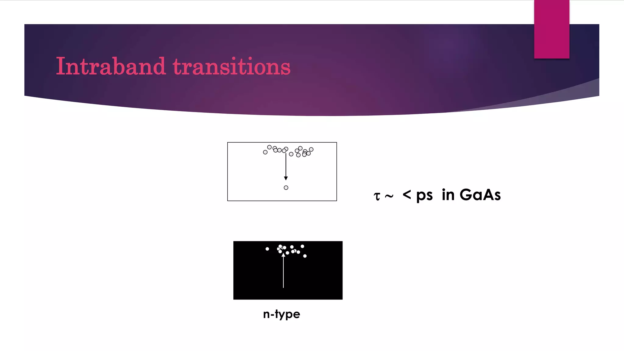 Laser matter interaction | PPTX