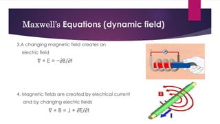 Laser matter interaction | PPTX