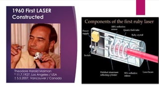 Laser matter interaction | PPTX