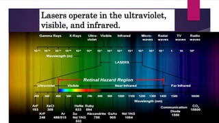 Laser matter interaction | PPTX