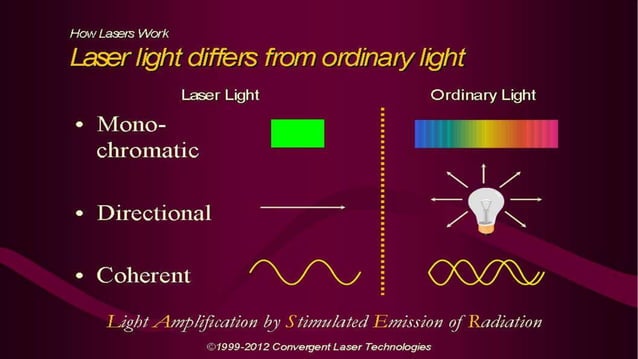 Laser matter interaction | PPTX | Chemistry | Science