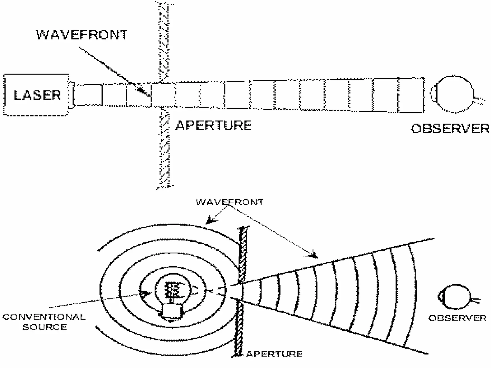 Laser micromachining | PPTX