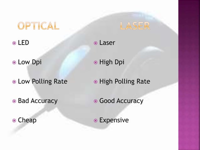 Laser vs Optical Mice | PPTX