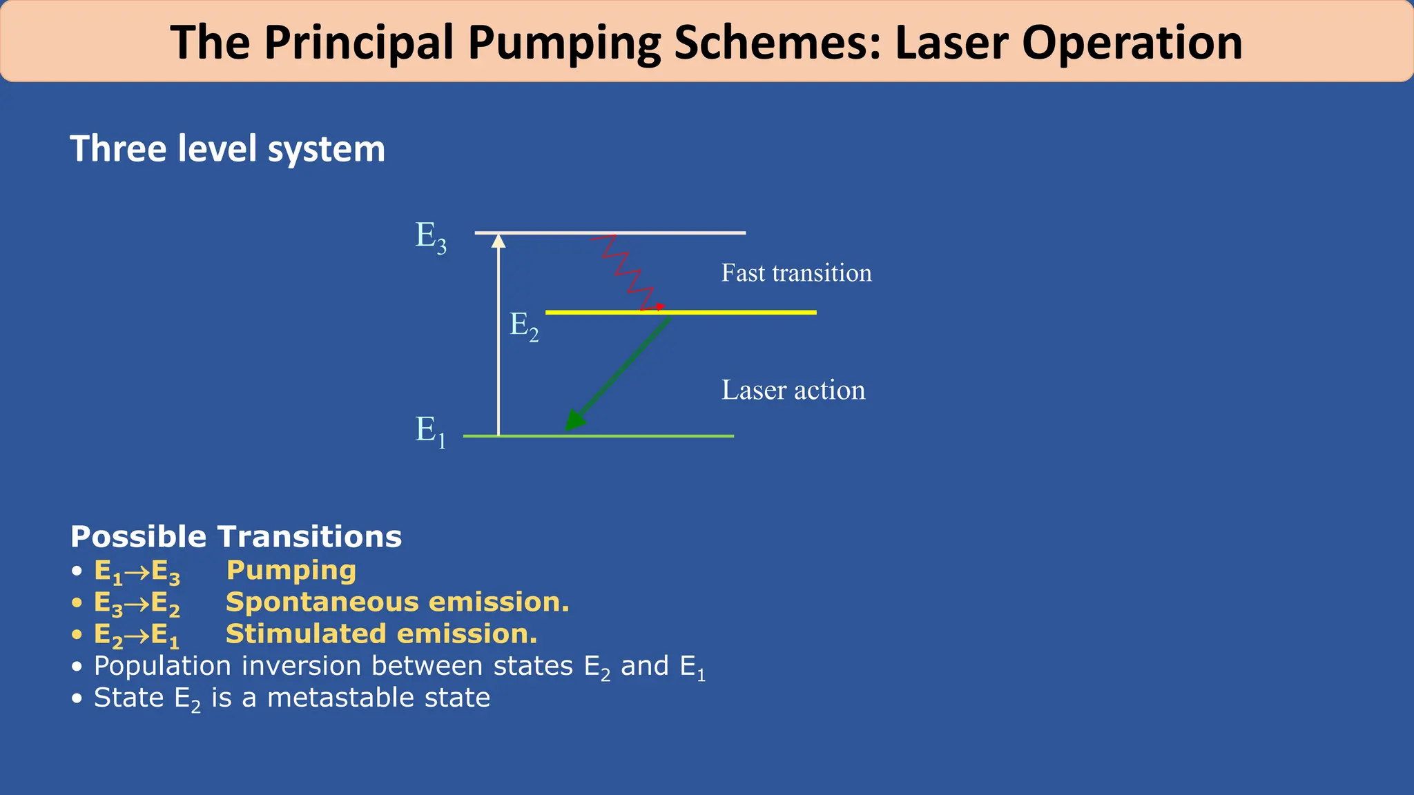 Laser NAP.ppt, Discover many different types of lasers, how they work ...