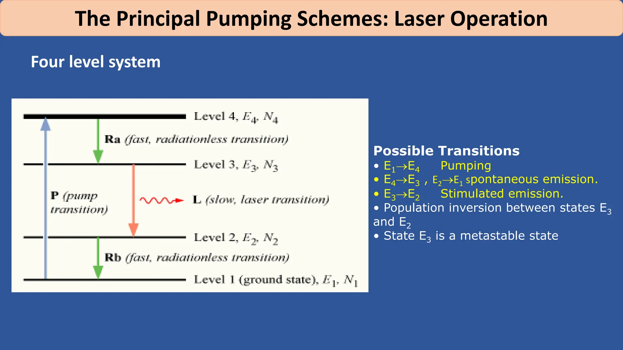Laser NAP.ppt, Discover many different types of lasers, how they work ...