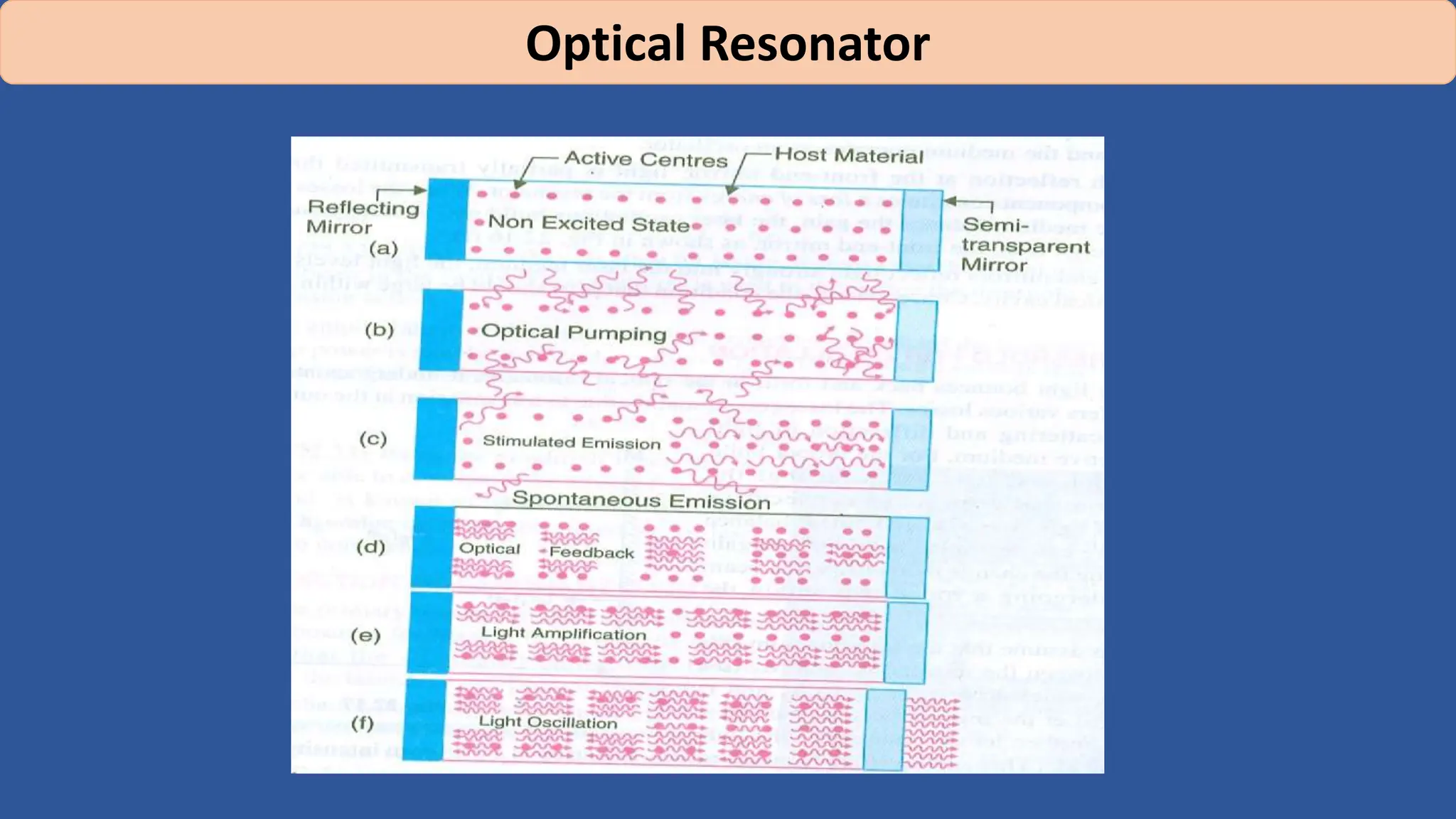 Laser NAP.ppt, Discover many different types of lasers, how they work ...