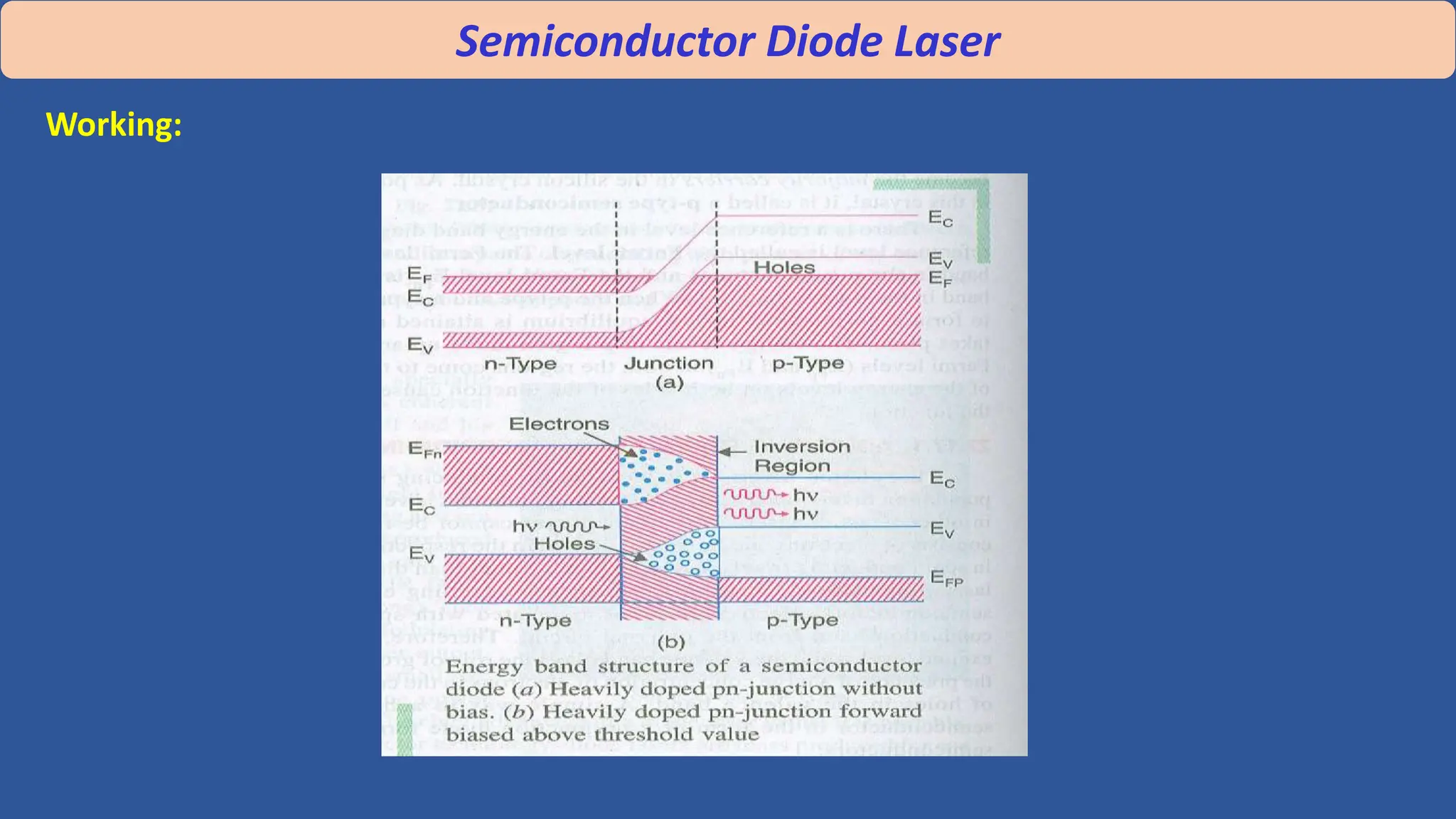 Laser NAP.ppt, Discover many different types of lasers, how they work and various applications ...