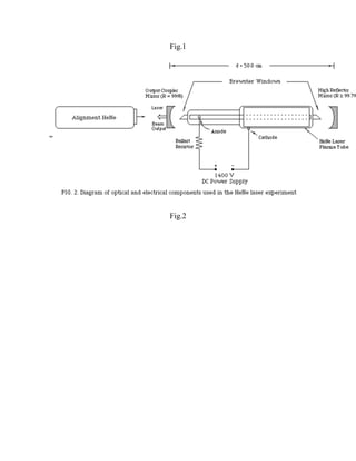 Laser notes pdf | PDF