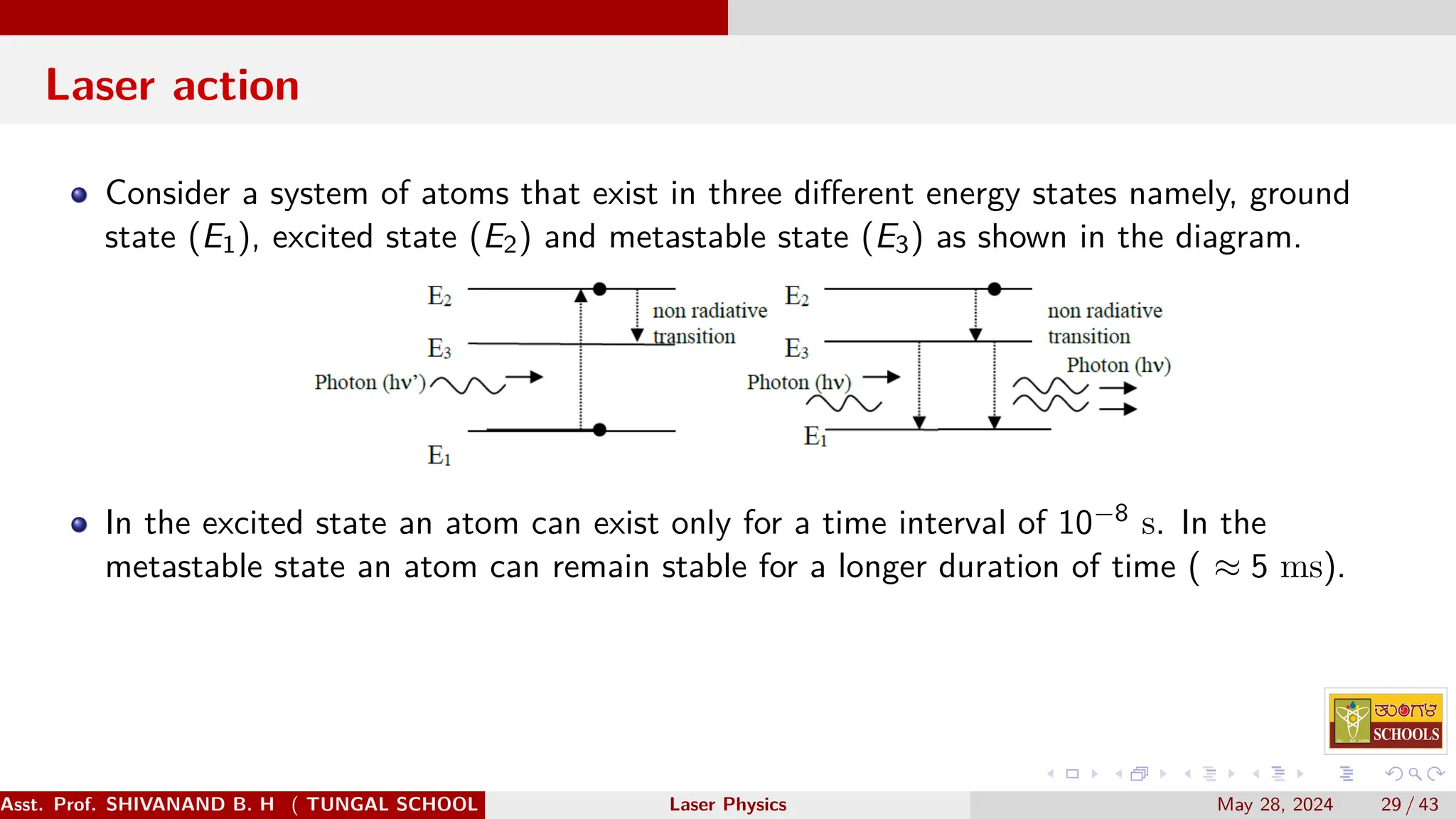 Laser physics for BSc students and engineering | PDF