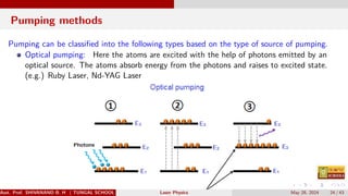 Laser physics for BSc students and engineering | PDF