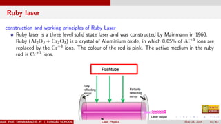 Laser physics for BSc students and engineering | PDF
