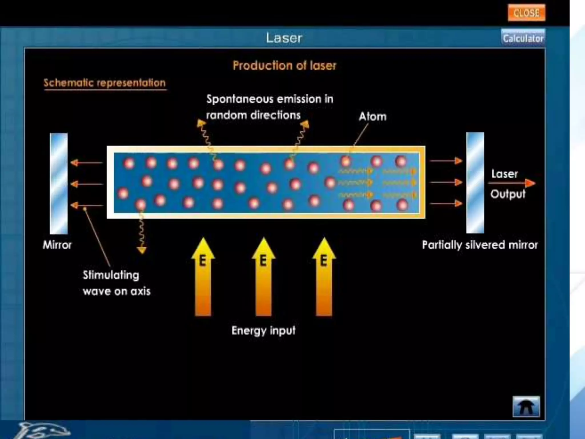 LASER - Presentation on Laser in Electrotherapy | PPTX