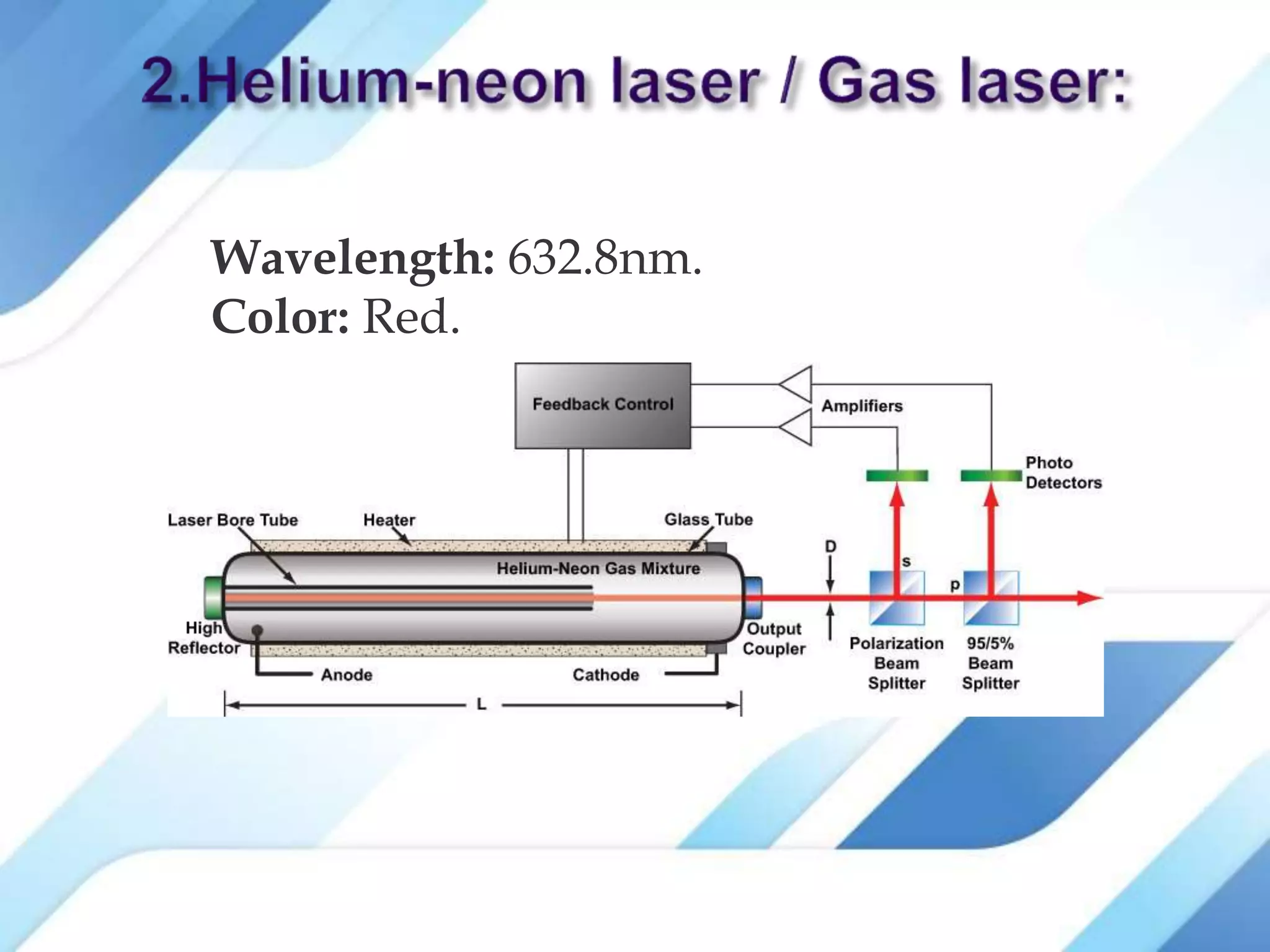 LASER - Presentation on Laser in Electrotherapy | PPTX