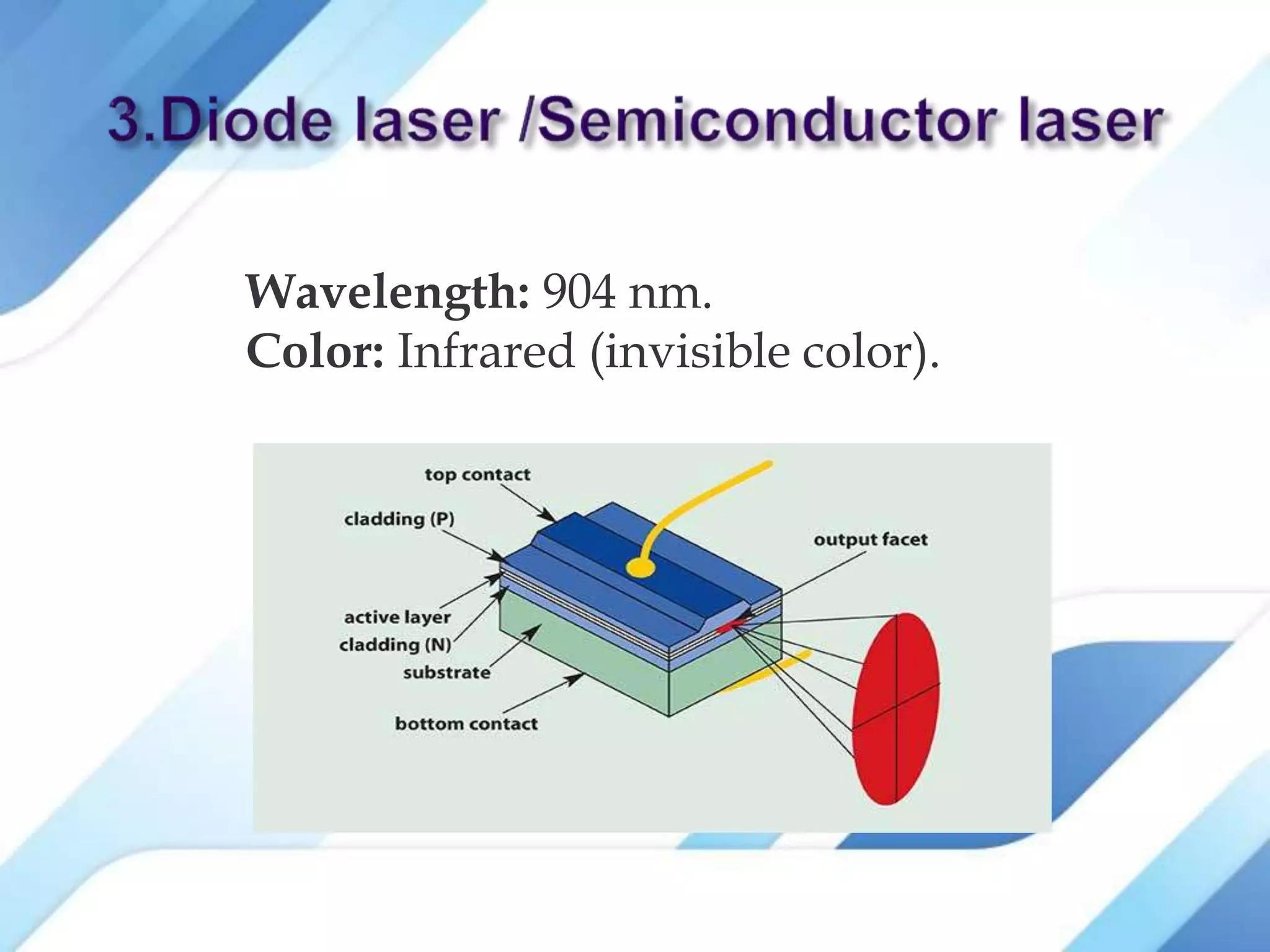 LASER - Presentation on Laser in Electrotherapy | PPTX
