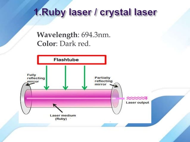 LASER - Presentation on Laser in Electrotherapy | PPTX | Physical Therapy | Wellness