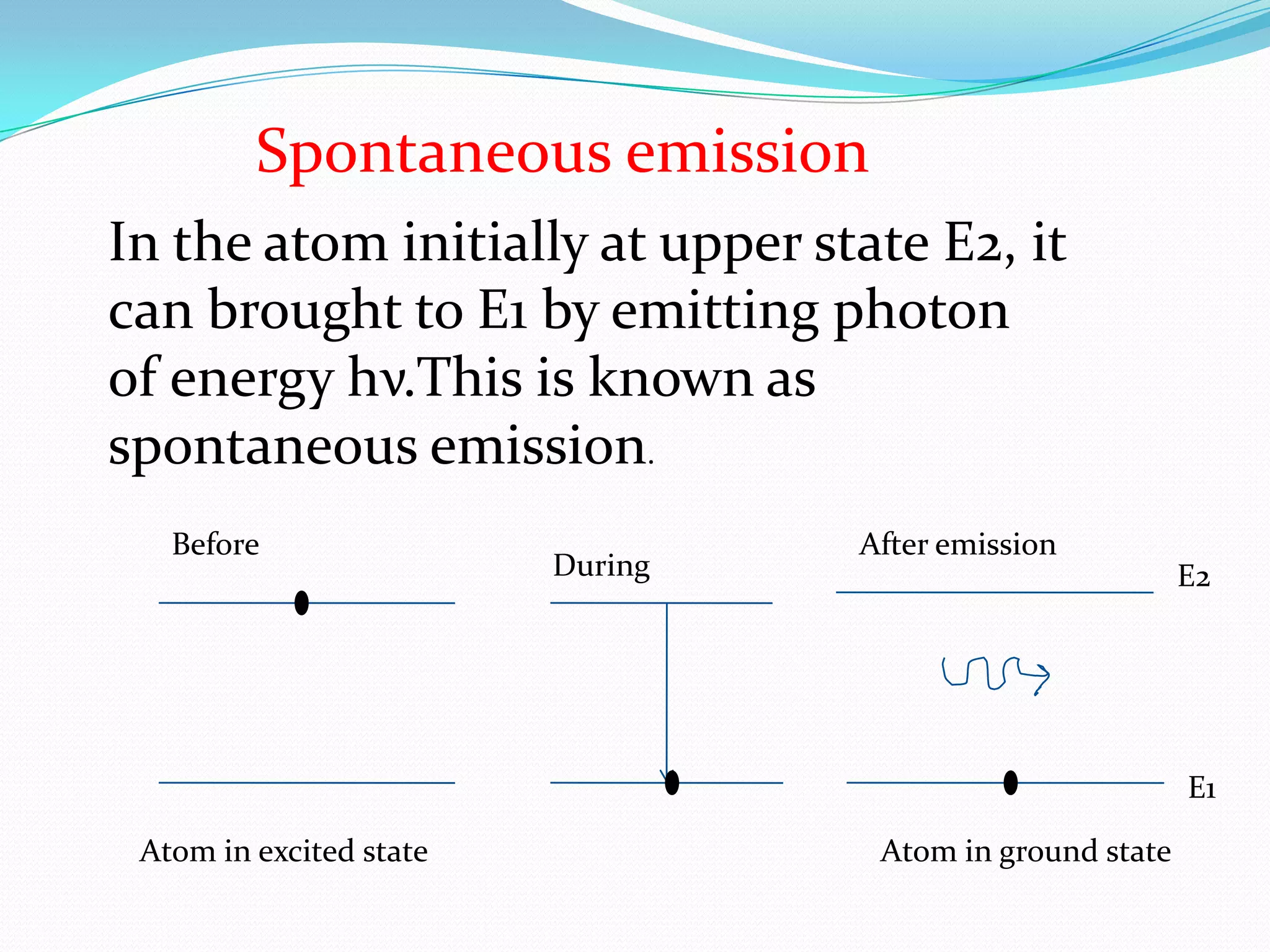 Laser ppt by jithin m.p,amrita | PPTX