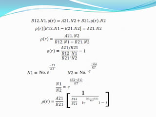 Laser ppt by jithin m.p,amrita | PPTX