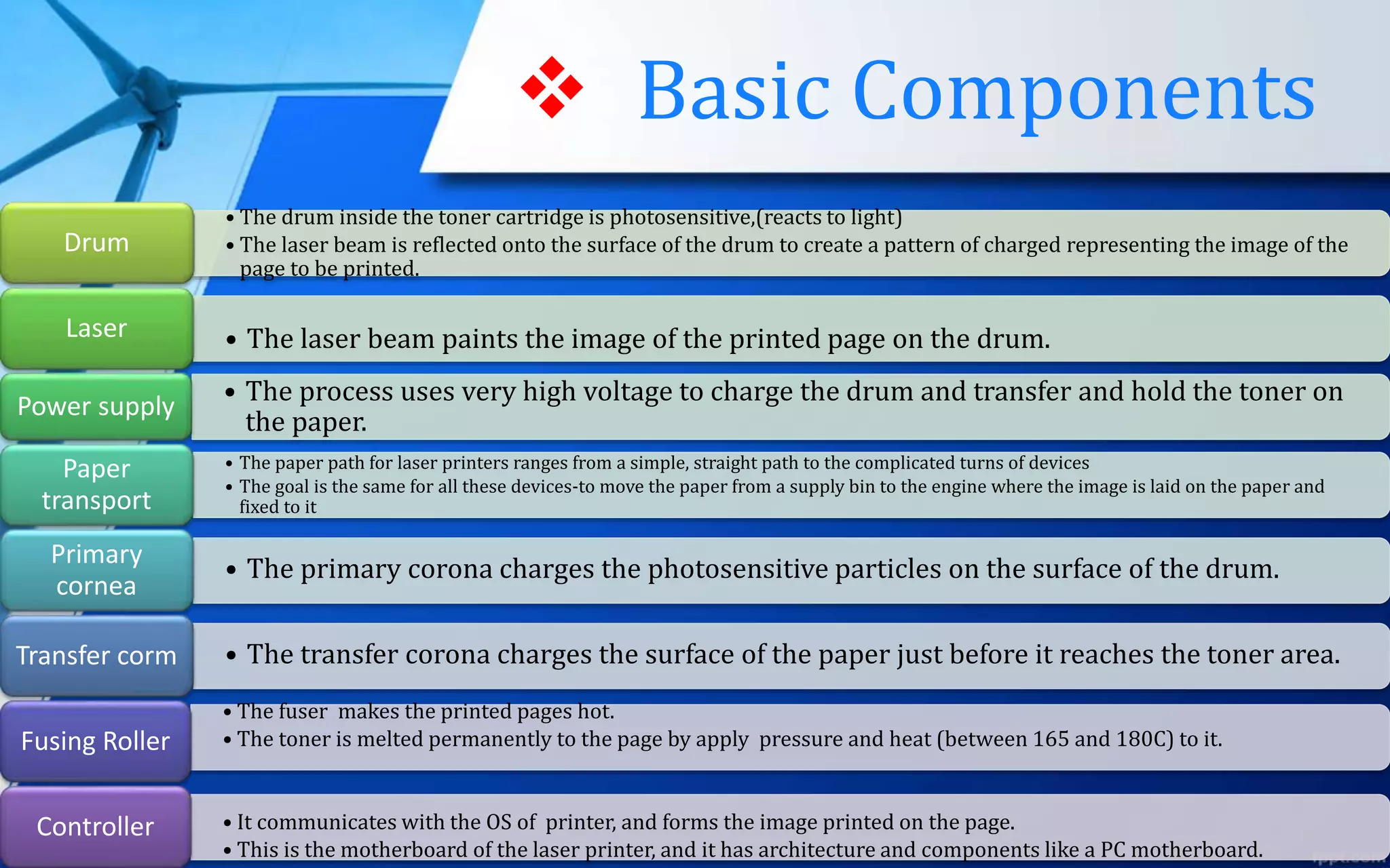 laserprinter-161127050445.pdf
