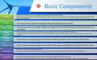 laserprinter-161127050445.pdf