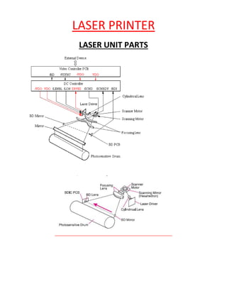 Laser printer notes | DOCX