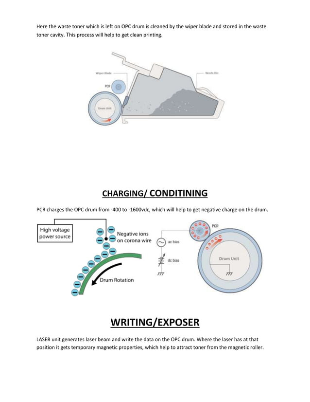 Laser printer notes | DOCX