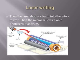 Laser printing processes | PPTX