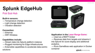 Splunk Toronto User Group - Feb 2024 - Laser Range Game | PDF