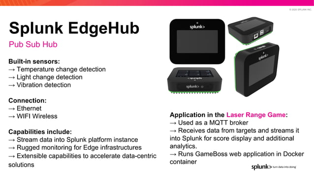 Splunk Toronto User Group - Feb 2024 - Laser Range Game | PPT